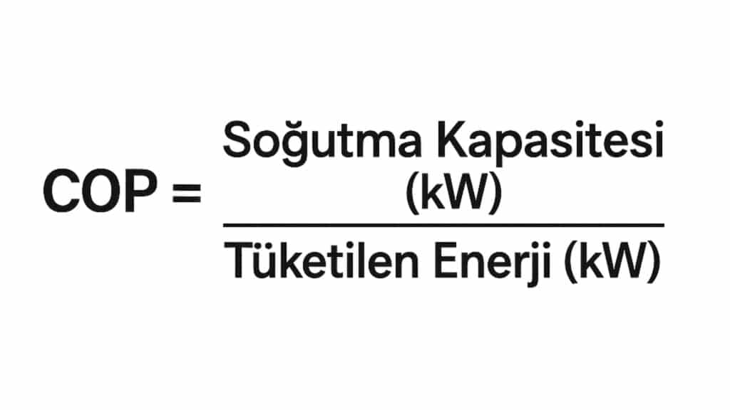Chiller Kapasite Hesaplama Nasıl Yapılır? - ICS Türkiye